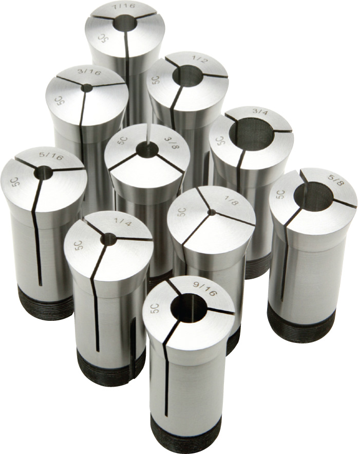 South Bend Lathe Co.